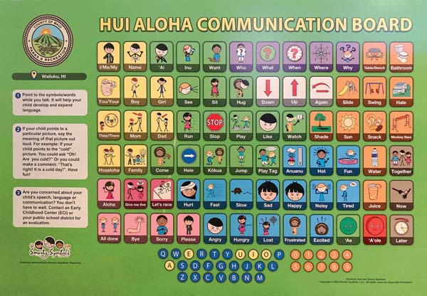 Communication board now at park | News, Sports, Jobs - Maui News